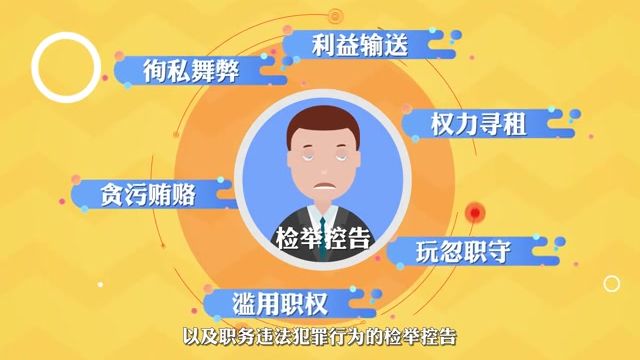 陕西纪检监察信访举报指南(一)