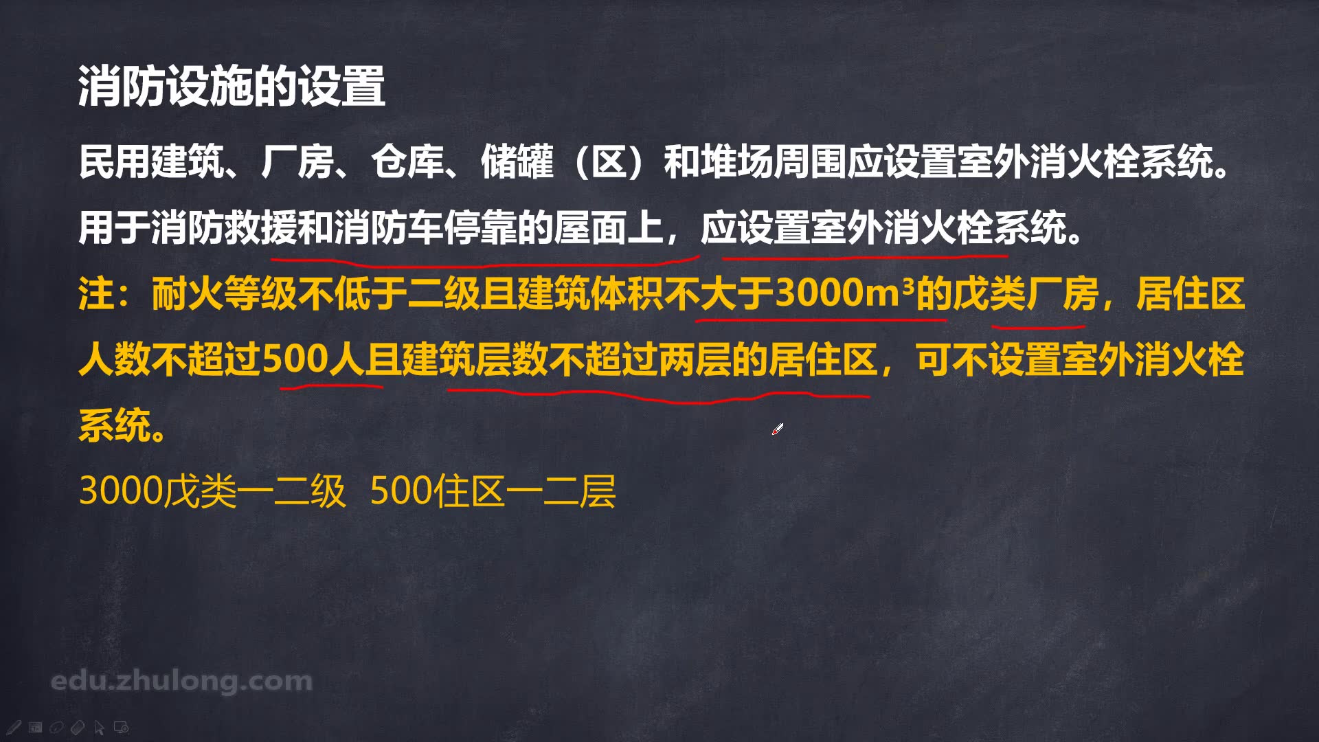 建筑设计防火规范