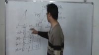 高中数学-三角函数-任意角三角函数