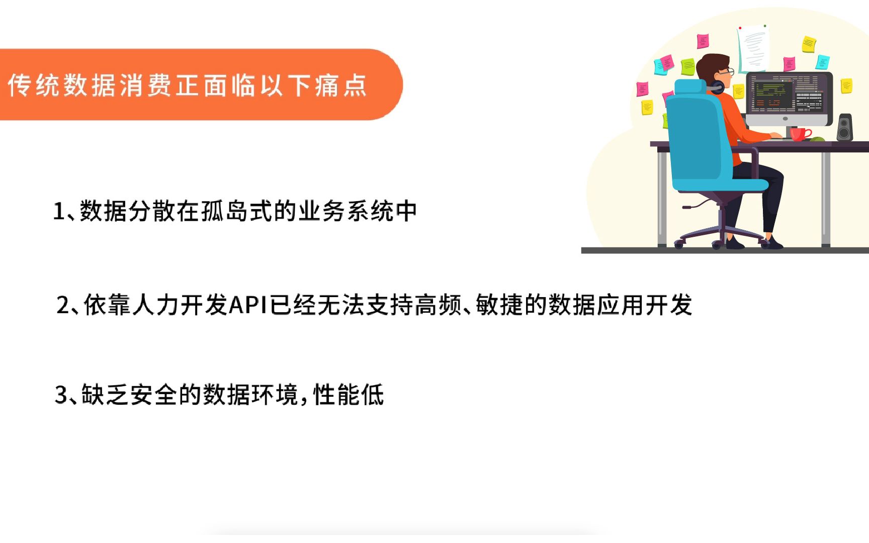 数据服务之企业应用篇(一):摈弃传统数据消费模式,低代码快速开发API,...
