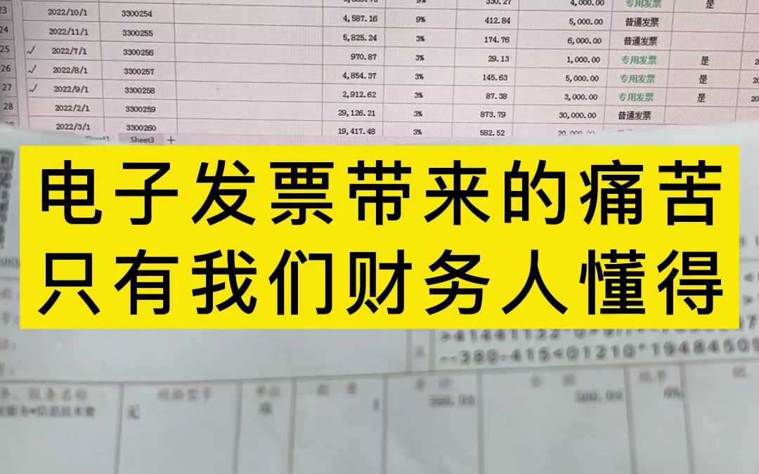 熬了一周的时间,终于把发票管理登记表做好了,内部设置好了公式,录入...