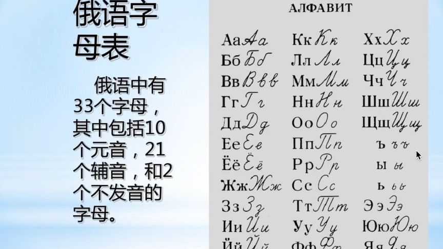 俄语0基础-33个字母的认识