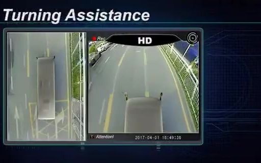 大型车辆车载360全景驾驶辅助系统+北斗定位系统+车载4G移动视频...