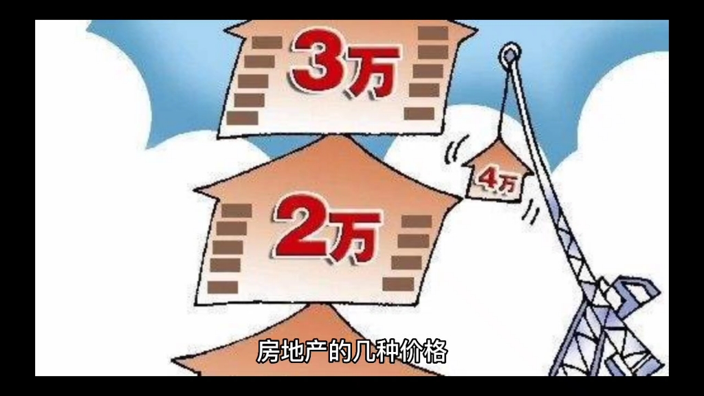 房地产的几种价格