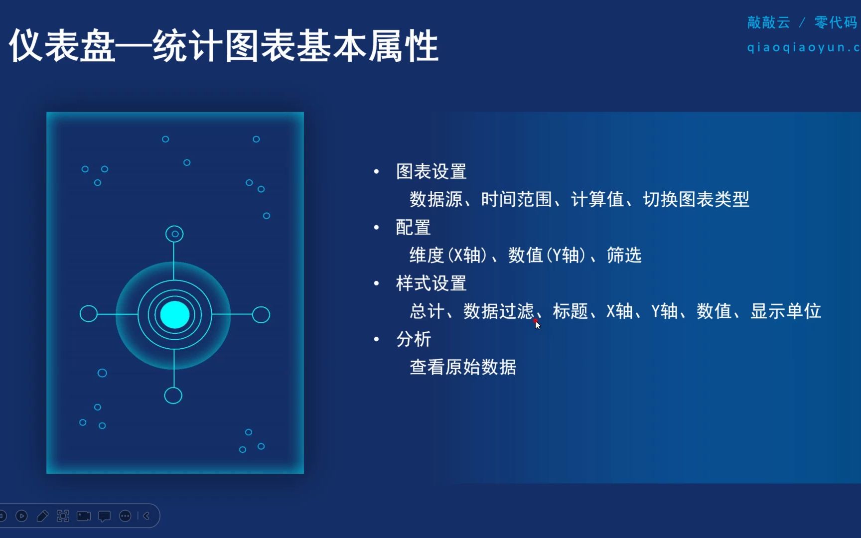 敲敲云零代码-仪表盘 统计图表基本属性