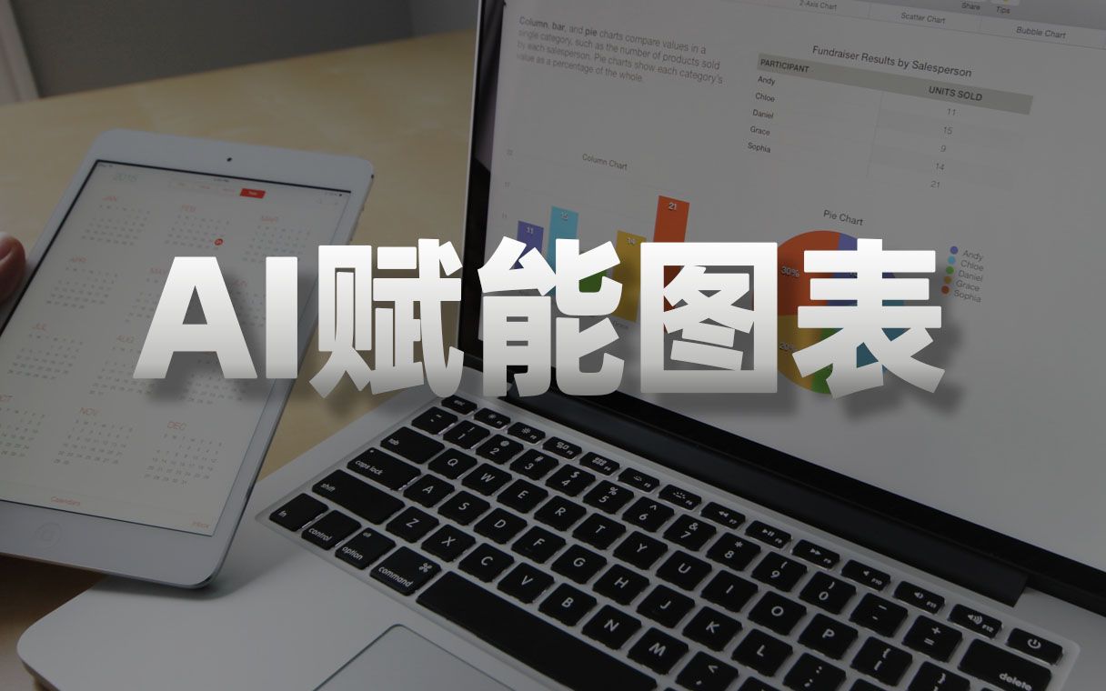 AI制作可视化图表,智能分析 预测走势