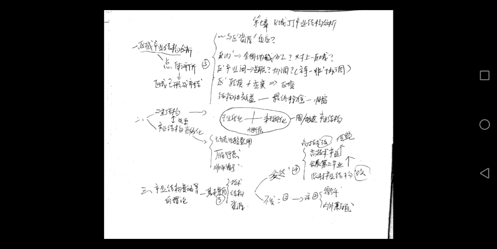 区域jjx 区域经济产业结构分析