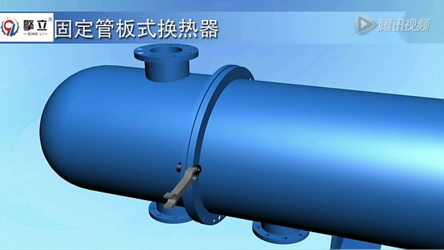 固定管板式列管换热器原理视频