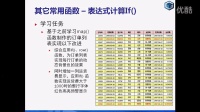 30-其它常用函数-表达式计算if