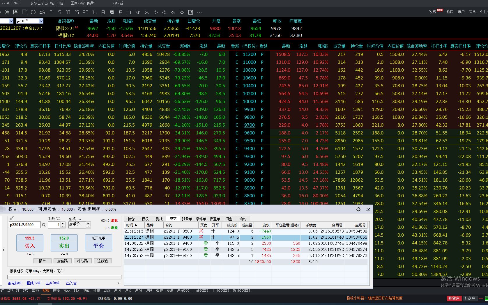 铁矿石期权VIX上涨12%,铁矿石看涨期权翻2倍,VIX指数是什么意思?