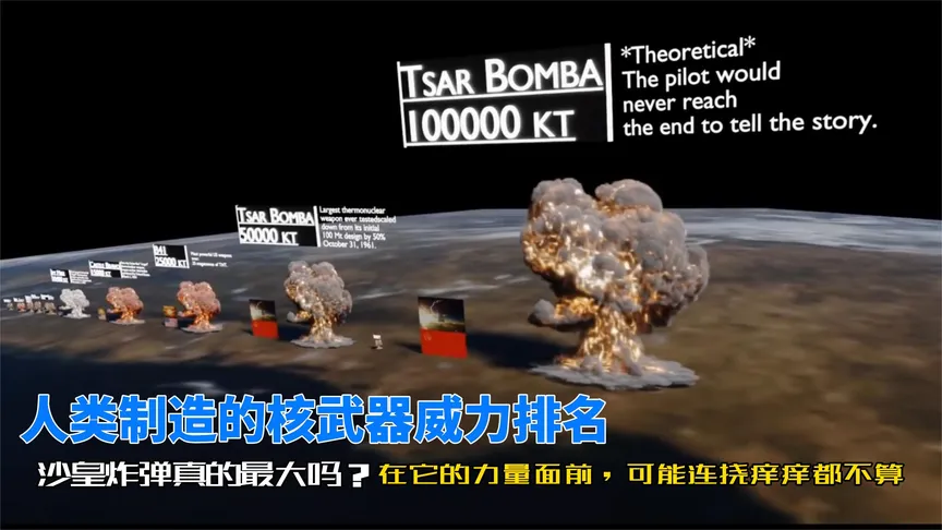 核弹威力排名，沙皇炸弹能排第一吗，在大自然力量面前只是挠痒痒