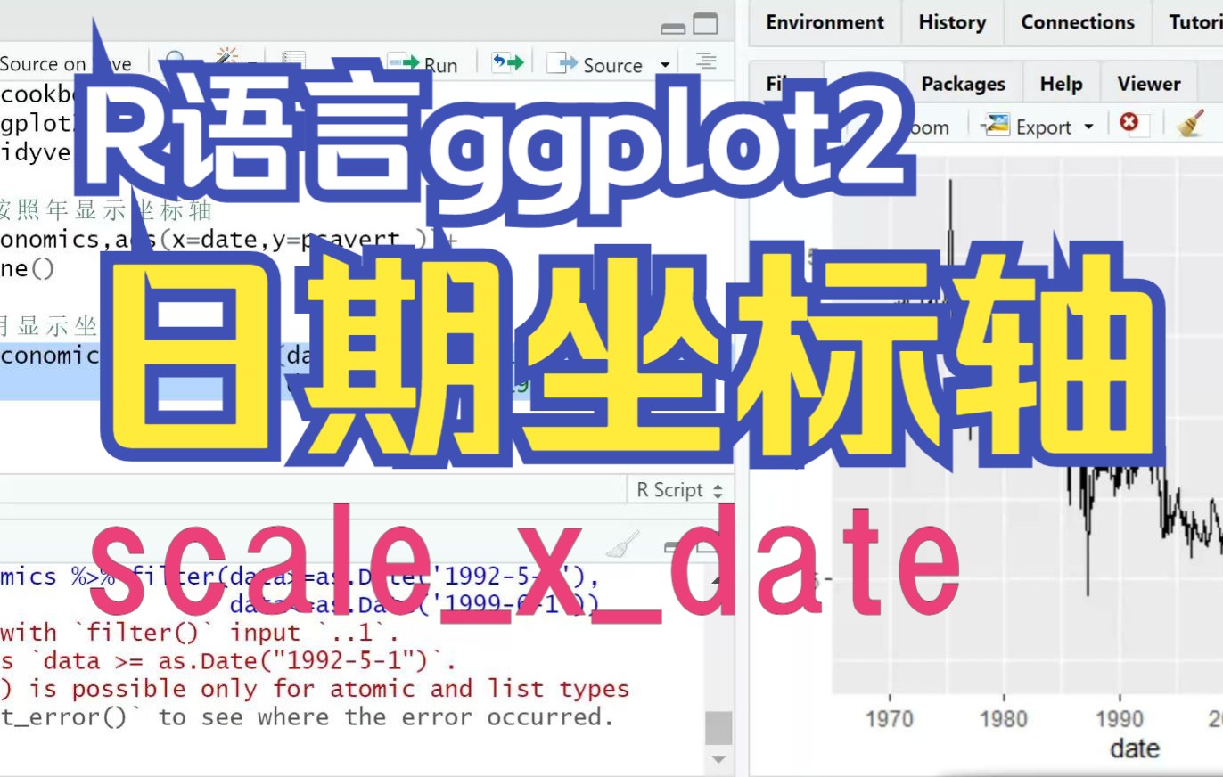R语言ggplot2使用日期坐标轴