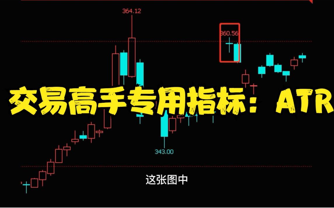交易高手最常用的技术指标：ATR