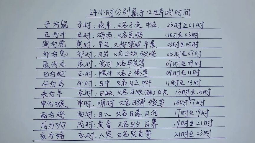 24小时,十二生肖