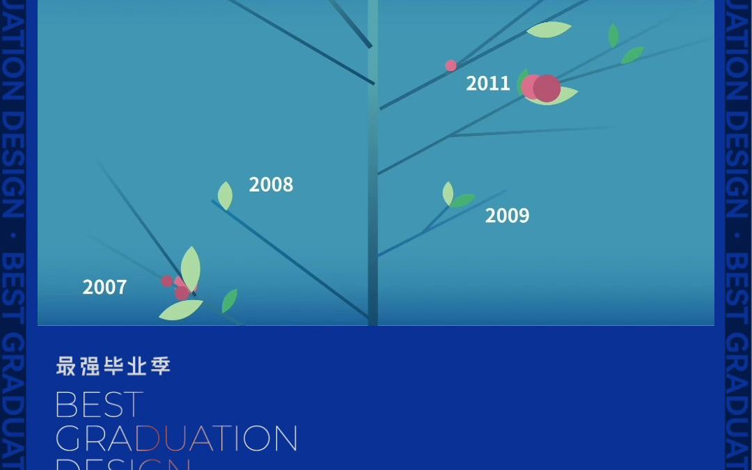 最强毕业季优秀作品推荐 《新时代·新发明》 作者:盛欣、居笑笑 院校...