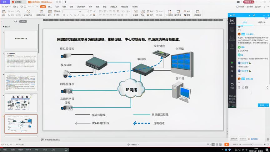 弱电智能化—安防监控系统