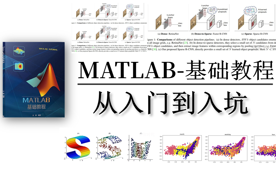 入门到入坑!【MATLAB基础教程】这绝对是B站最全最系统的MATLAB...