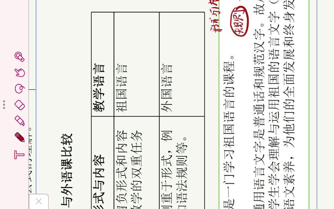 ...考研】2024年扬州大学 —— 866 教材精讲课第一章:语文课程的性质(3)