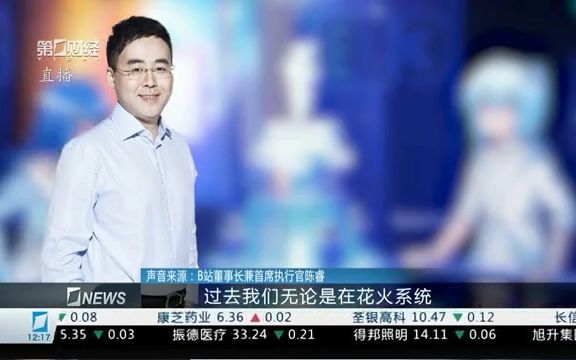 B站发布财报:净亏损6.3亿元,竖屏视频日均播放量同比增长82%。