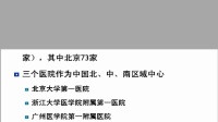 3抗菌药物临床应用及管理制度