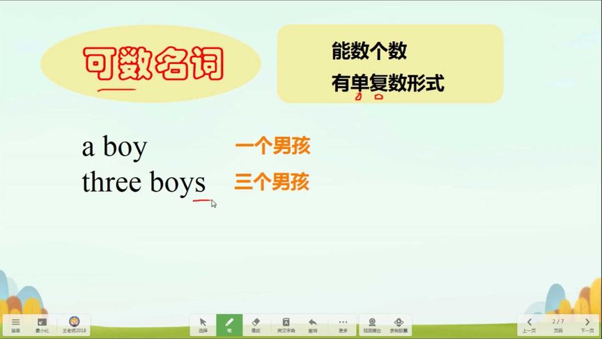 英语起始年级语法,名词的单复数,弄清英语语法,减少英语错误