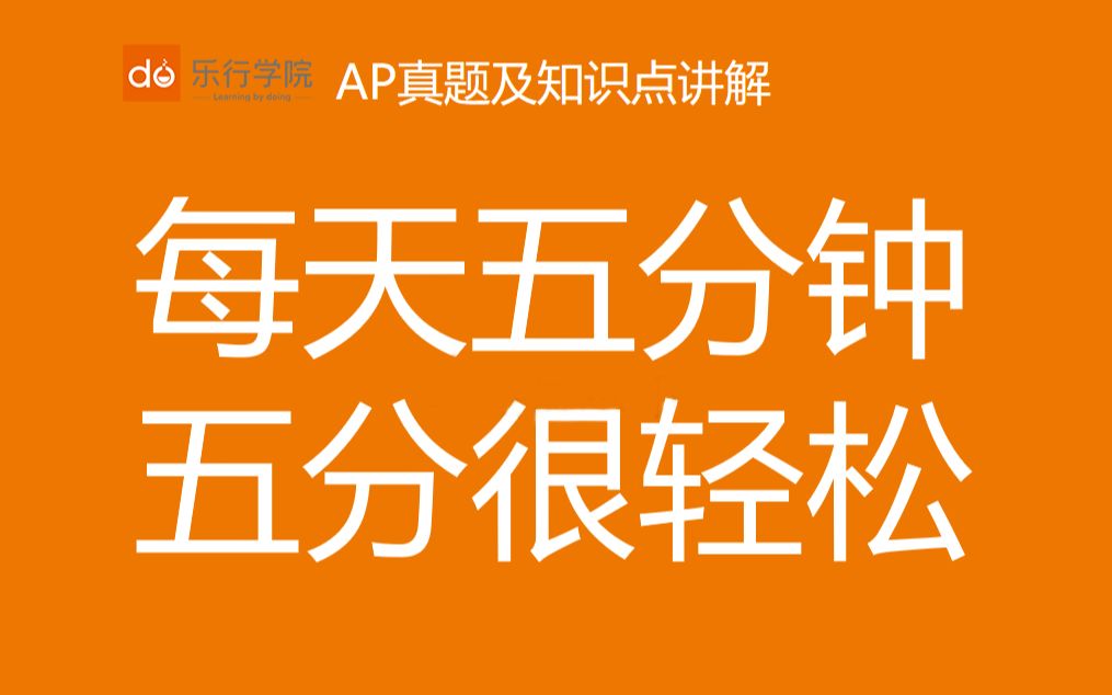 〖AP宏观经济〗消费价格指数 Consumer Price Index - AP Macro...