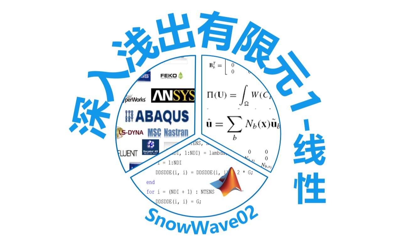 深入浅出有限元及Abaqus的UEL 1-线性:理论->Abaqus->编程
