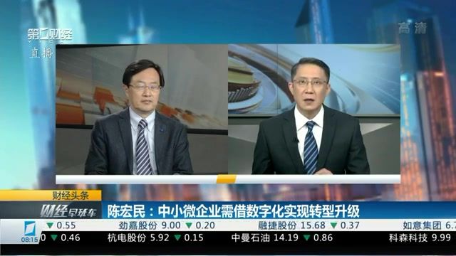中小微企业数字化转型进行时丨财经头条