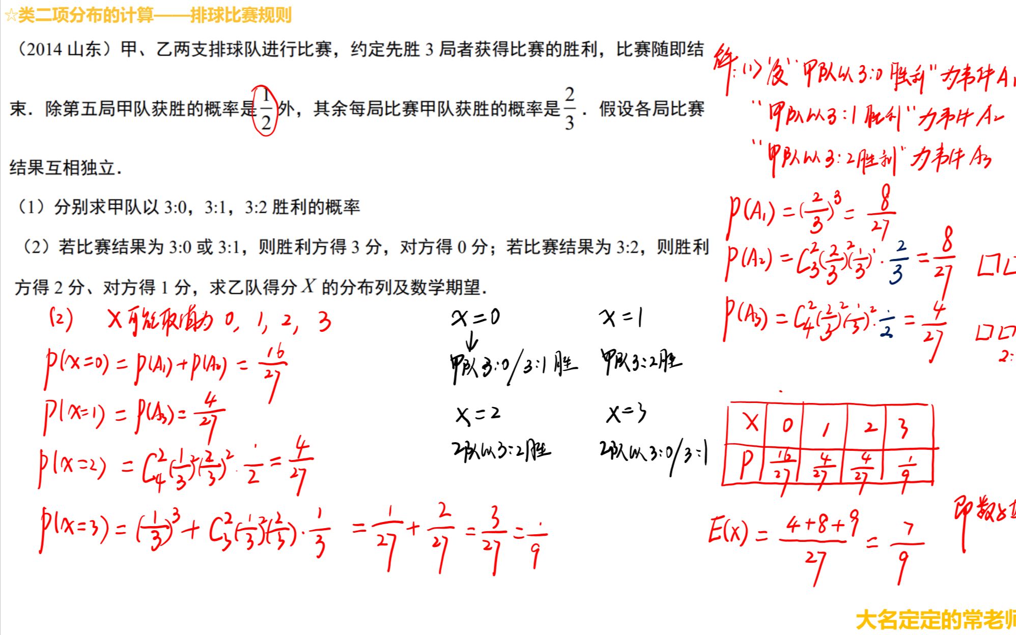 【随机变量】M015类二项分布的计算——体育比赛规则(五局三胜制)