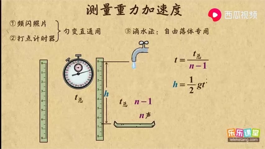 2.5.4测重力加速度