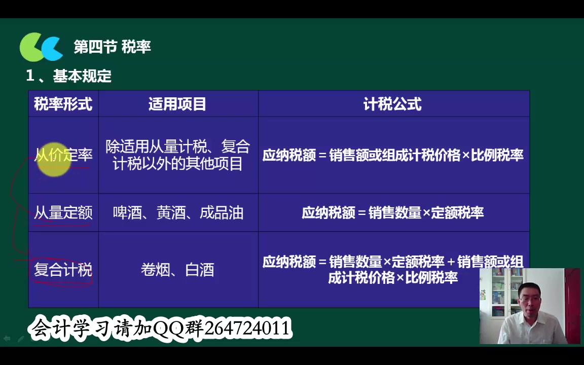 财务税务培训_税务处理_税务师事务所审计报告