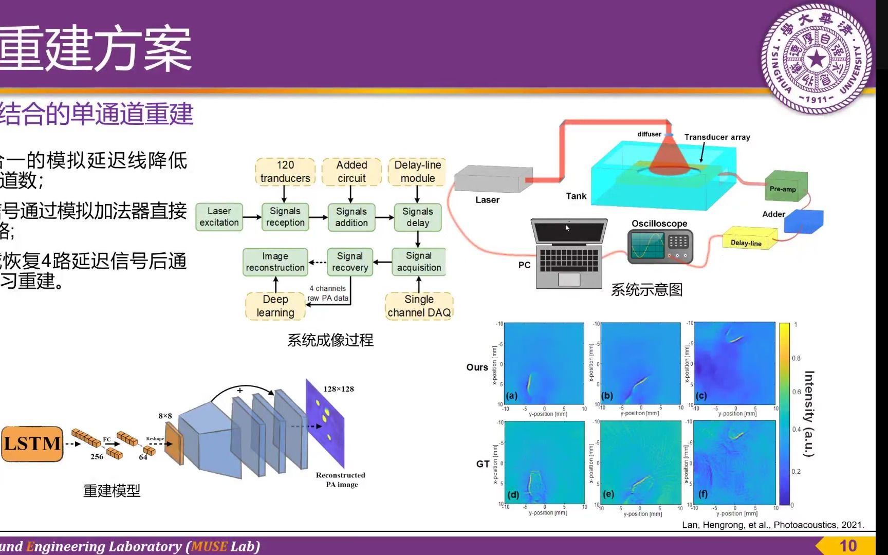 HISLab Seminar 兰恒荣:基于深度学习的光声断层成像重建算法