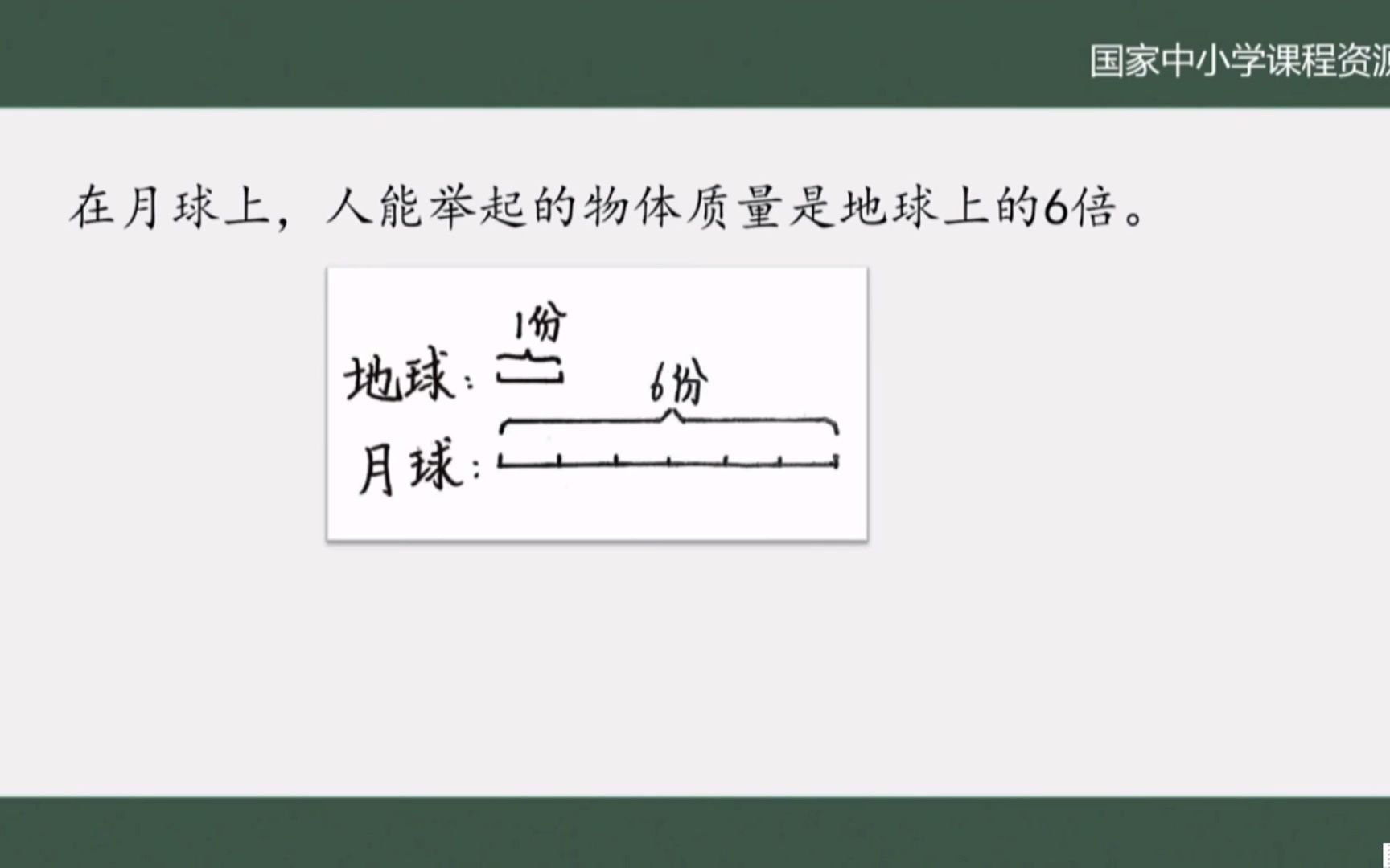 第五单元例2用字母表示数mp4