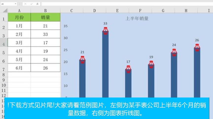 EXCEL2019版本新功能应用,自带图标插入机制,简美图表快手制作