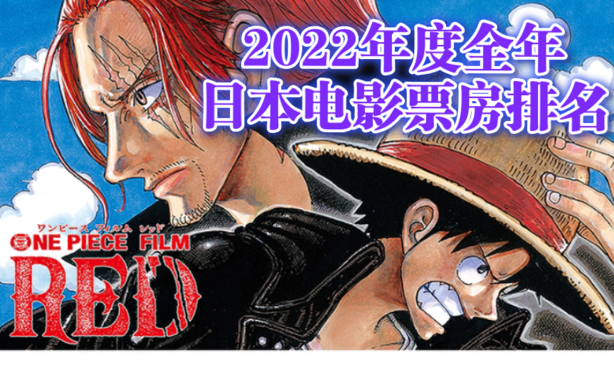 【日本电影】2022年度全年日本电影票房排名