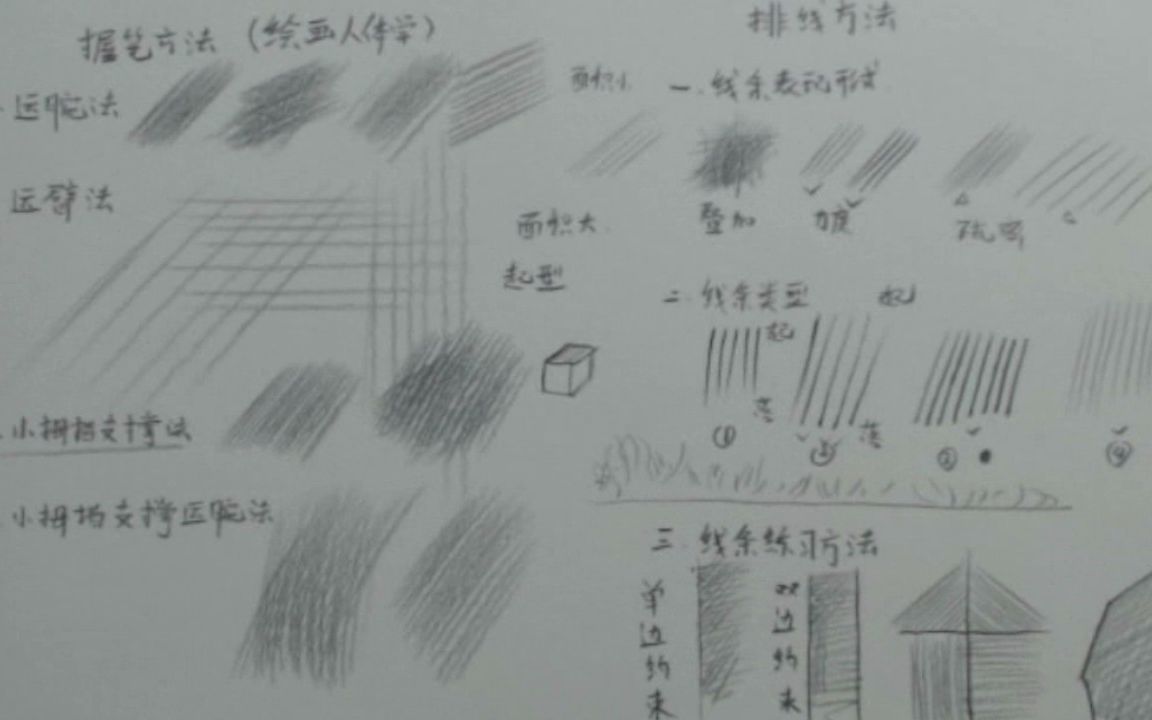 【素描基础】画素描不懂握笔排线,是会被送去回炉重造的!最详细握笔...