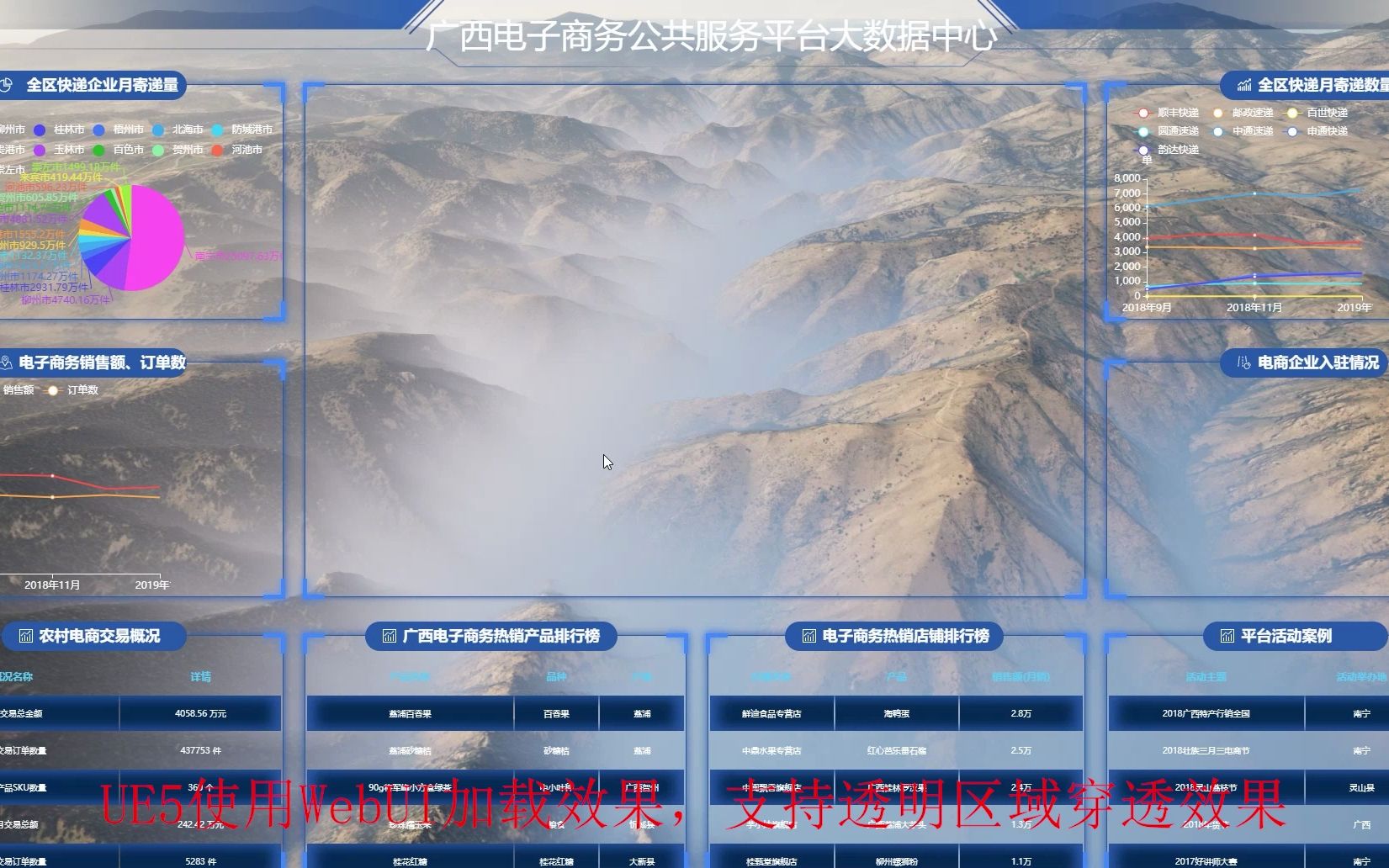 UE5加载web网页UI交互效果