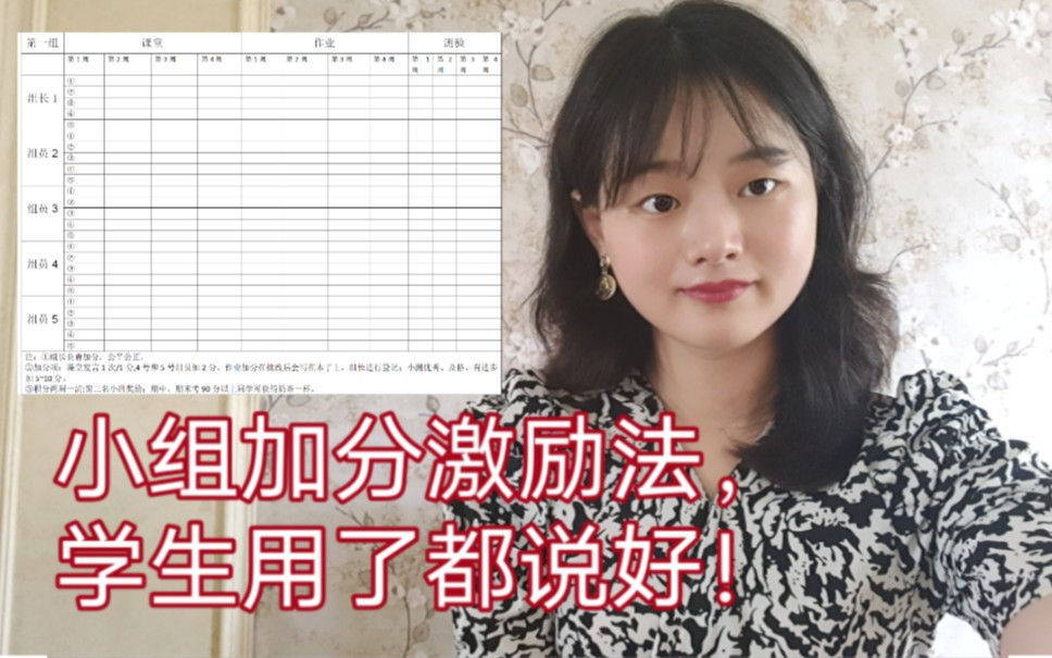 【奖励学生】学会小组加分制,激发学生学习兴趣,活跃课堂气氛!