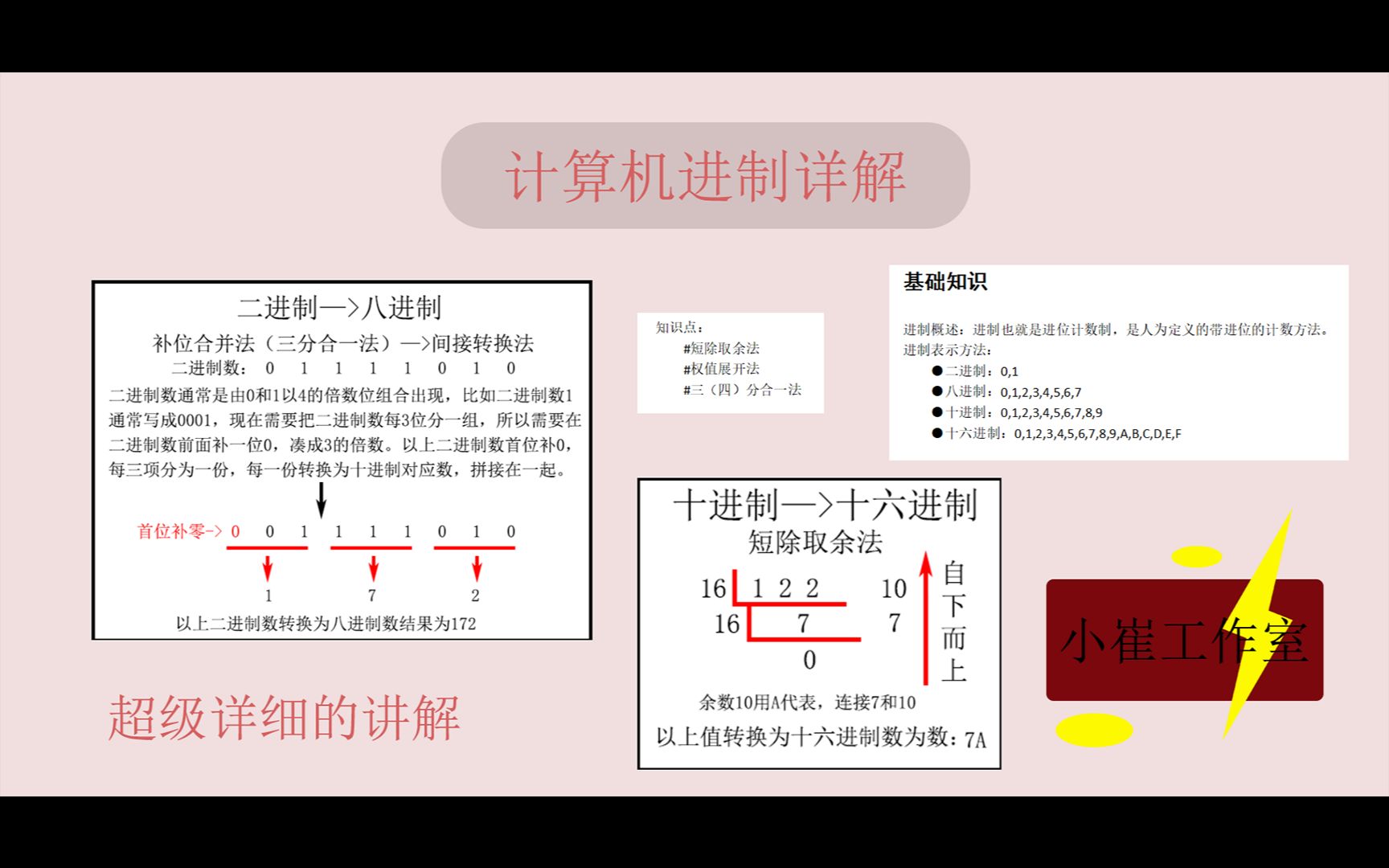 计算机进制详解