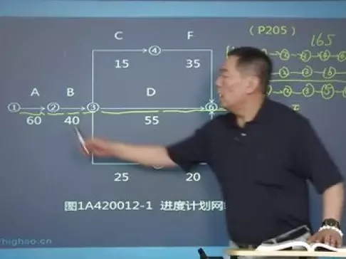 建造师 建筑工程管理与实务 精讲通关 18