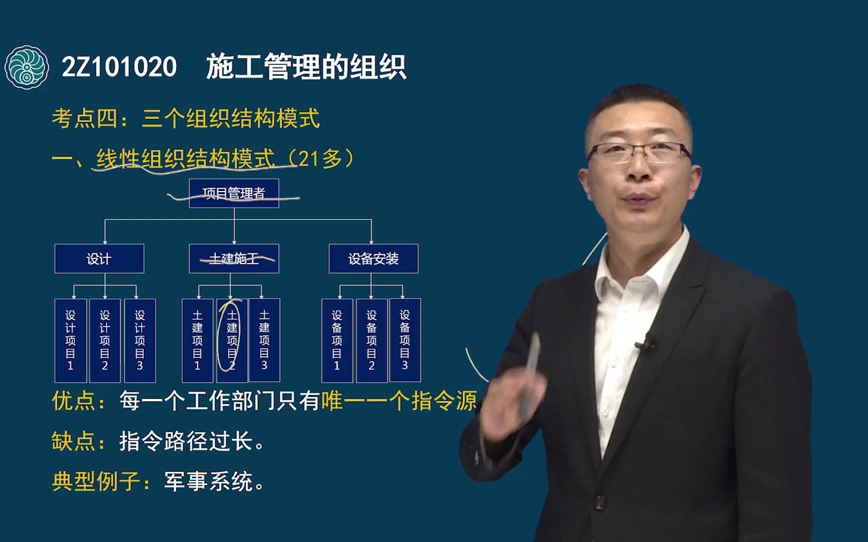 05-2Z101020-施工管理的组织(二)