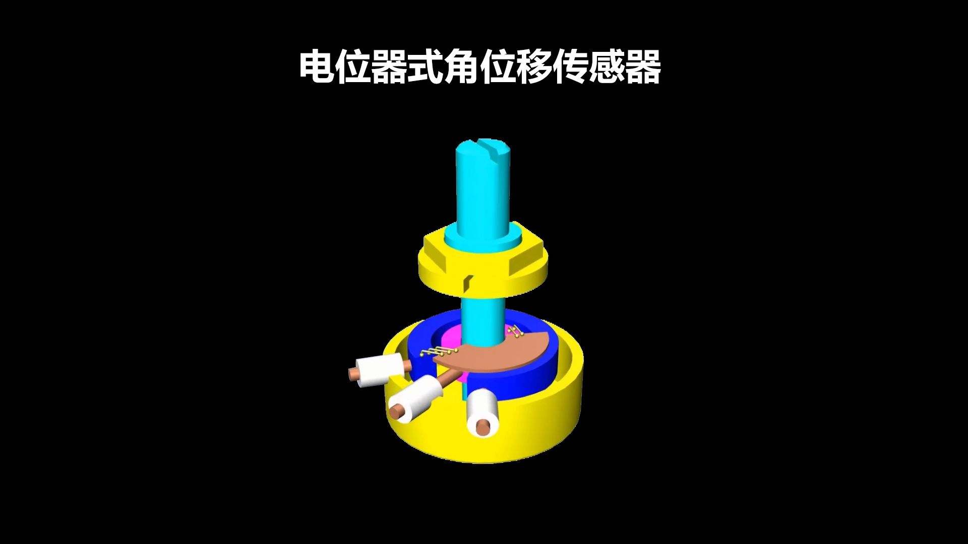 【传感器】第11期-电位器式角位移传感器
