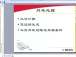 用友财务软件 工资模块-工资月末处理 http:gdyongyou.com