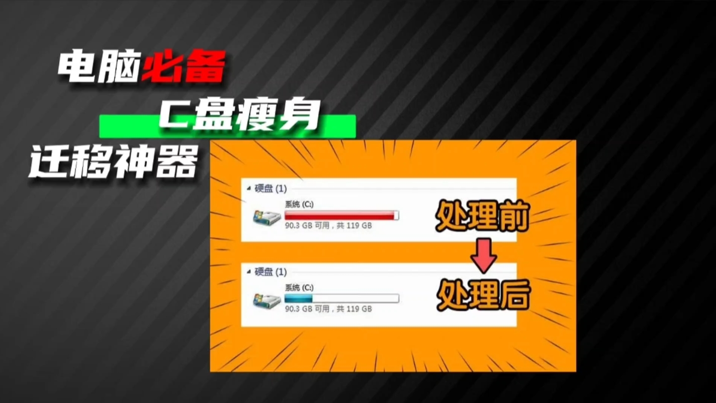 C盘瘦身必备神器!游戏软件无损迁移到D盘E盘或者其U盘,一个小工具...