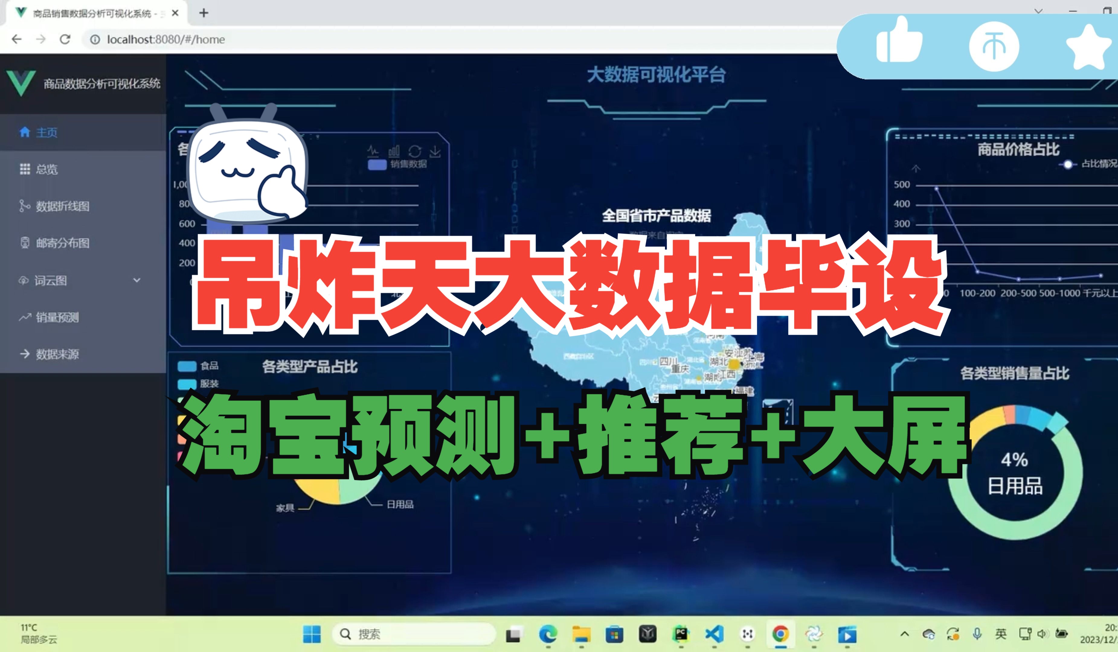 ...淘宝商品评论情感分析 淘宝商品推荐系统 电商推荐系统 淘宝电商...