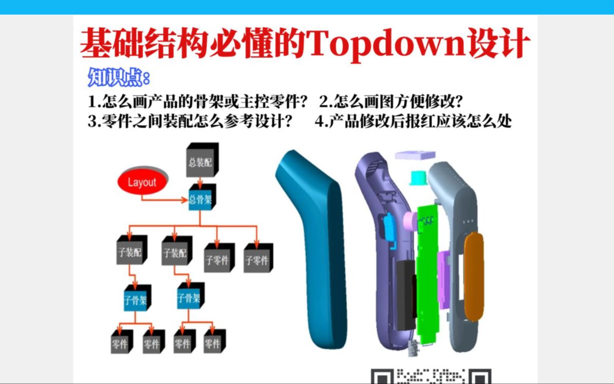 Proe/Creo基础结构必懂的Topdown设计