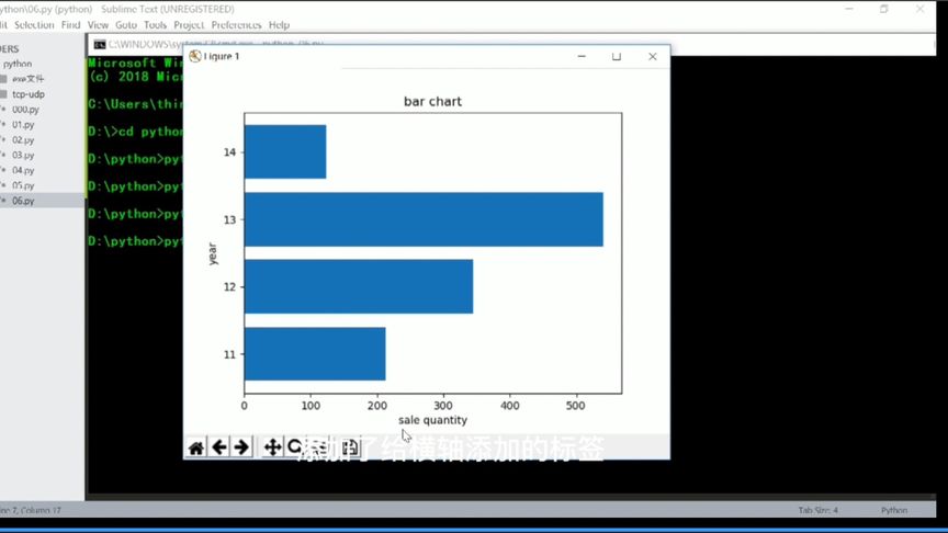 python科学计算和绘图05:绘制简单的柱形图