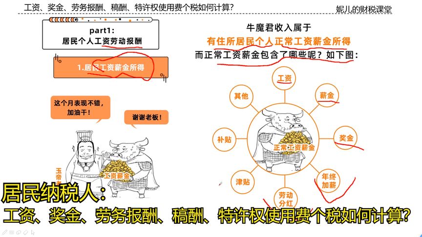 居民:工资、奖金、劳务报酬、稿酬、特许权使用费个税如何计算?