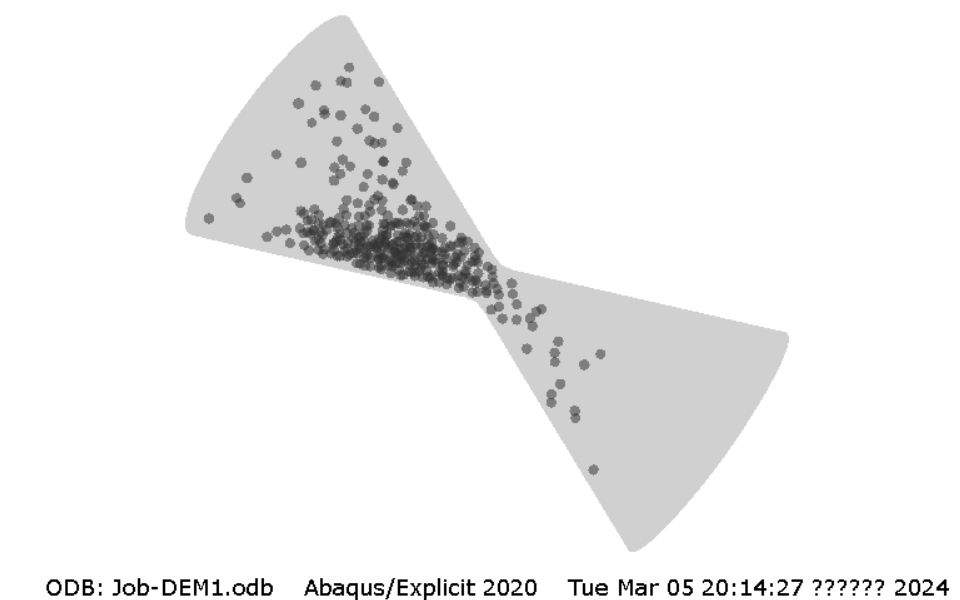 ABAQUS离散元单元转换模拟沙漏颗粒运动