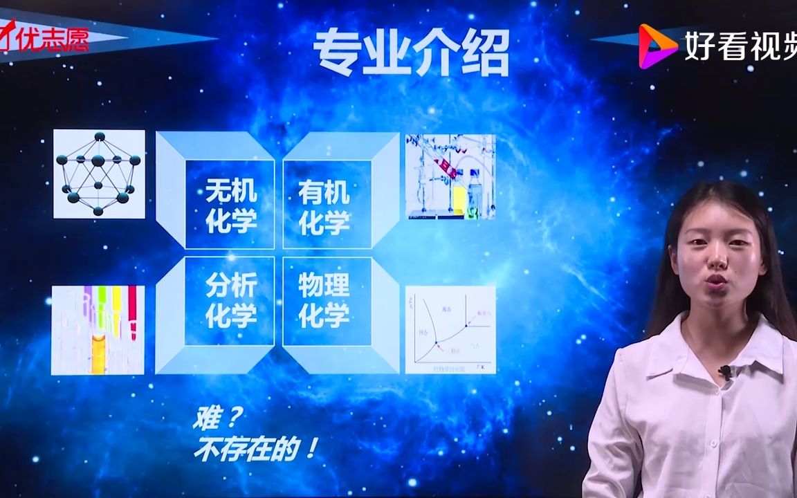 【化工前景】应用化学专业学什么?就业方向有哪些?